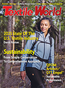 Textile World
